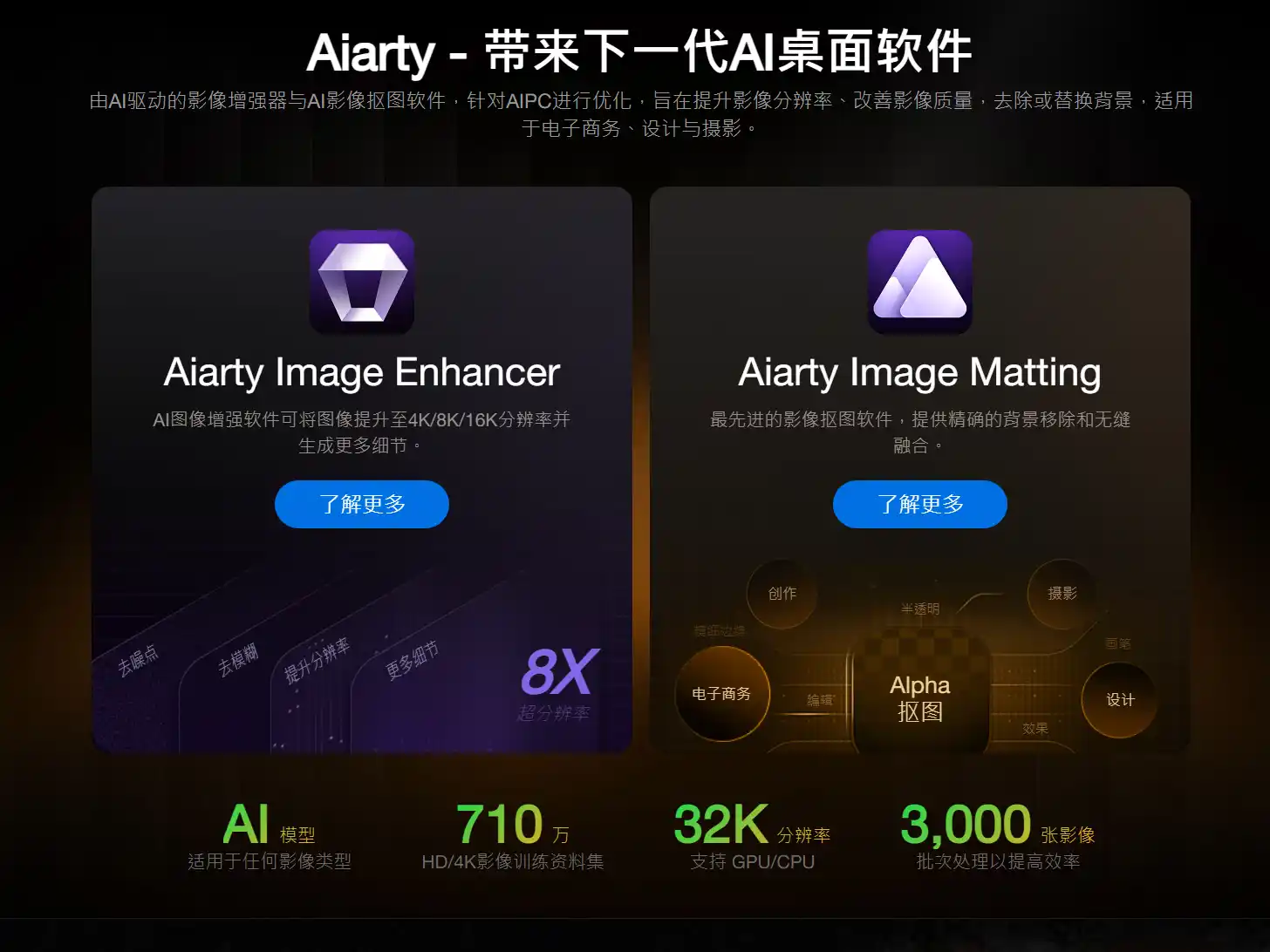 AIArty Image-超清抠图与修复 – AI研究所